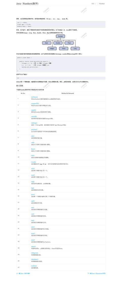 JavaNumbers 数字 基础教程 无涯教程网 JavaNumbers 数字 基础教程 无涯教程网