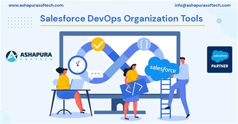 Ashapura Softech Inc On Linkedin Salesforce Devops Platform