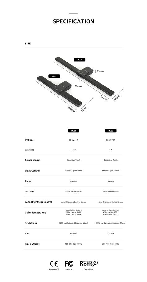 Ml01 Led Monitor Lamp Abko