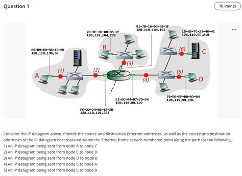 Solved Consider The Ip Datagram Above Provide The Source Chegg