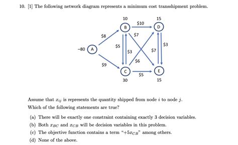 Solved The Following Network Diagram Represents A Chegg