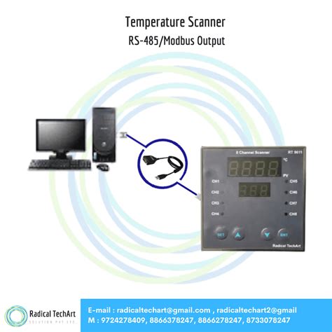 RS 485 Modbus Output Temperature Scanner