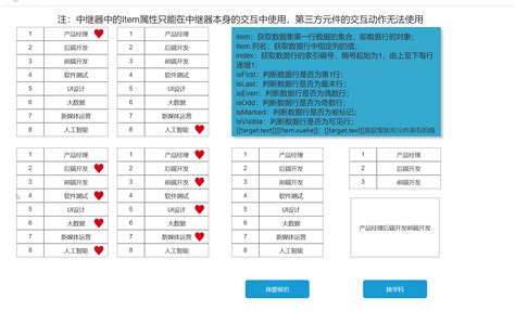 Axure 06 中继器的使用and案例axure中继器 Csdn博客