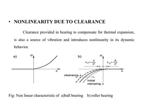 Non Linear Behavior Of Roller Bearings Ppt