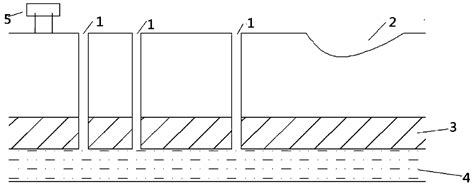 A Kind Of Aquifer Modification Method Eureka Patsnap