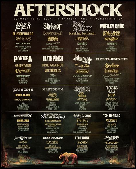 Sacramentos Aftershock Festival 2024 Lineup
