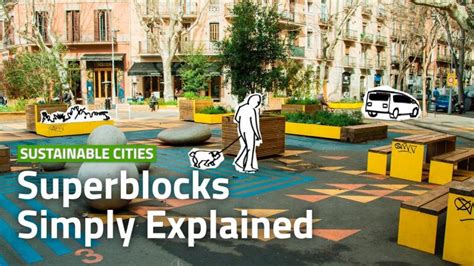 Eit Urban Mobility On Linkedin Superblocks Urban Mobility Simply