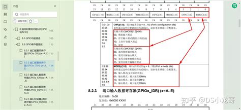 Stm32入门开发 详解gpio口的配置与控制方式(以led灯为例) 知乎 Stm32入门开发 详解gpio口的配置与控制方式(以led灯为例) 知乎