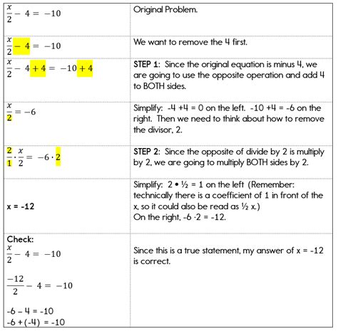 Two Step Math Equations