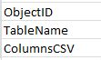 BI SQL SQL Server DBA Scripts Query Master Data With Details