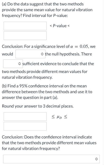 Please Use The Accompanying Excel Data Set Or