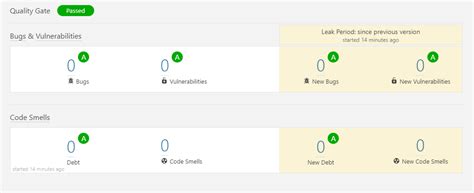 Reactjs Sonarqube Sonarscanner Ignores Javascript Files In A React