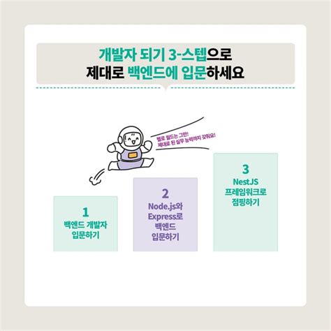 Nodejs 백엔드 개발자 되기 예스24