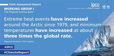 Ipcc Climatereport Ipcc