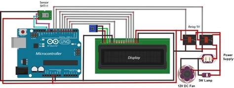 Automatic Incubator Circuit Diagram