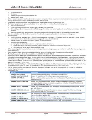 Vmware Vsphere Documentation Notes Pdf