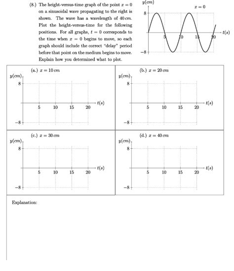 solved the height versus time graph of the point 1 0 sinusoidal wave