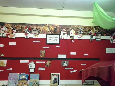 Primary Resources Eylf F 2 Year 3 10 Twinkl Teacher Made