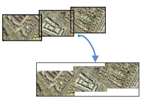 Arcgis Desktop Merging Hundreds Of Aerial Photos Into One Big File