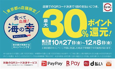 【スシロー】対象のqrコード決済で最大30ポイント還元 都内限定1027〜 Appbank