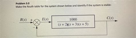 solved problem 3 0 make the routh table for the system shown