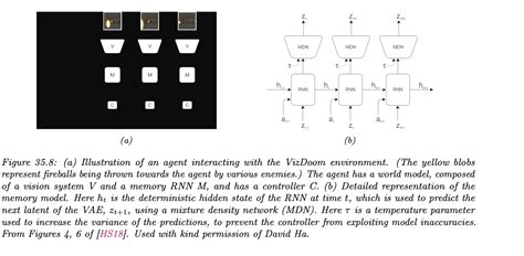 Fix CMYK VAE Figure Bug Issue 1036 Probml Pyprobml GitHub