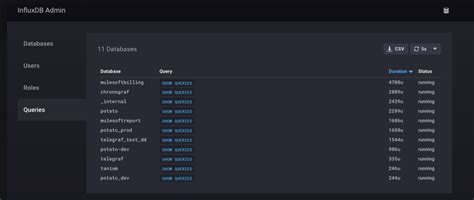 InfluxDB Admin Page Updates Issue 3734 Influxdata Docs V2 GitHub