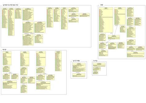 GitHub SilverTaek OnlineHouse Final Project