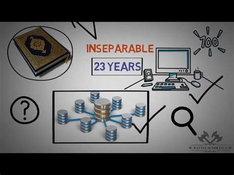A Living Miracle Quran Proof That Islam Is The Only True Religion