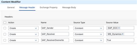 How To Manage Sender Receiver In Integration Flows SAP Cloud Integration Integration
