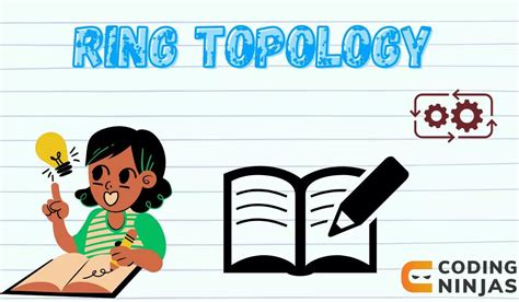 Ring Topology Naukri Code 360