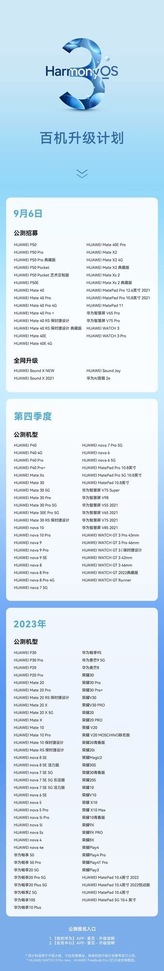 鸿蒙30百机焕新，荣耀华为老机型都可升，正式版今日推送腾讯新闻