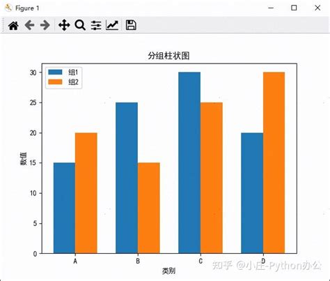 Python Matplotlib