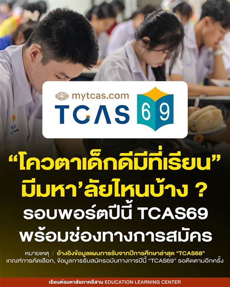 เรียนต่อมหาลัยภาคอีสาน โควตาเด็กดีมีที่เรียน มีมหา‘ลัยไหนบ้าง รอบพอร์ตปีนี้ พร้อมช่องทาง