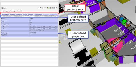 what is data introduction to data management in bim