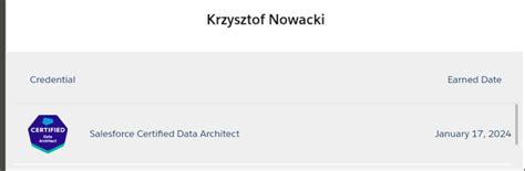Krzysztof Nowacki Na Linkedin Newyearnewcert Salesforcedataarchitec Komentarze 17