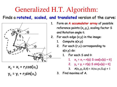 Ppt Generalized Hough Transform Powerpoint Presentation Free