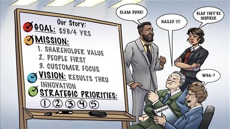 Root Part Of Accenture On Linkedin The Strategy Activation Edge