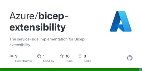 github azure bicep extensibility the service side implementation for