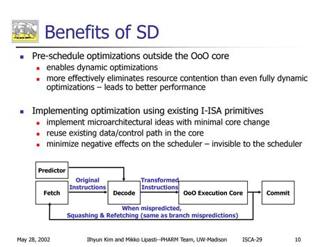 Implementing Optimizations At Decode Time Ppt Download
