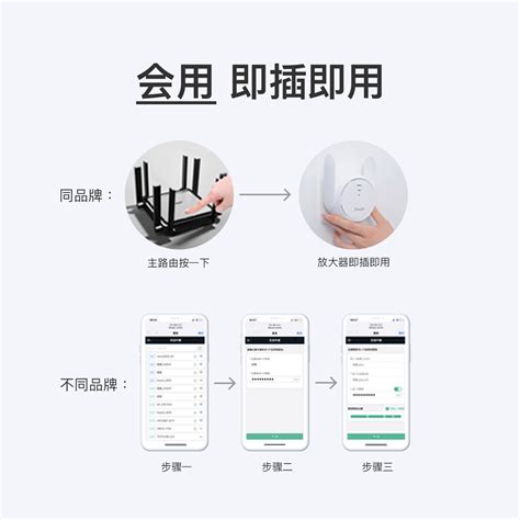 Wi Fi 5 千兆双频1200m无线信号放大器，增强子母路由器，锐捷小兔子e12pro