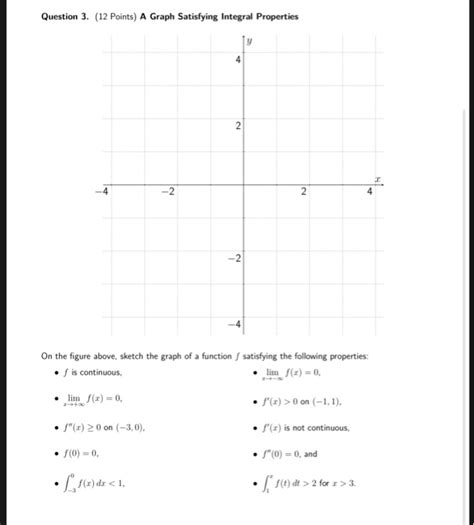 solved question 3 12 points a graph satisfying integral