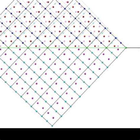 A Projection Of An Hcp Lattice Along 1 21 0 Axis The Lower Half Download Scientific