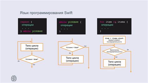 Swift 42 циклы For In While и Repeat While Youtube