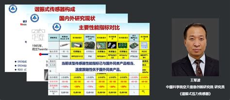 解析压力传感器核心技术，共创智能化时代美好蓝图 Mems和传感器培训课程 微迷：专业mems市场调研媒体 麦姆斯咨询主办