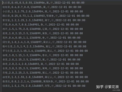 Python抓取北京新发地菜价 上篇（单页抓取） 知乎