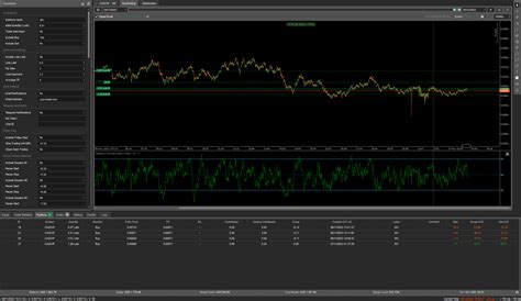 grid system doubling up missing positions on backtesting clickalgo forum