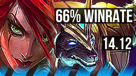 KATARINA Vs NASUS MID 66 Winrate Legendary 14 3 4 EUW Master