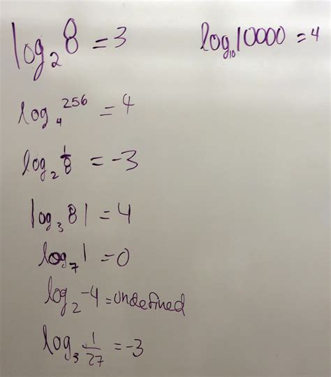 Mhf 4u Mr Os Classes Semester 1 201415 October 2014