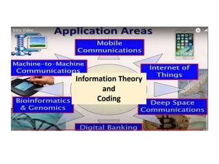 Information Theory Coding Pptx